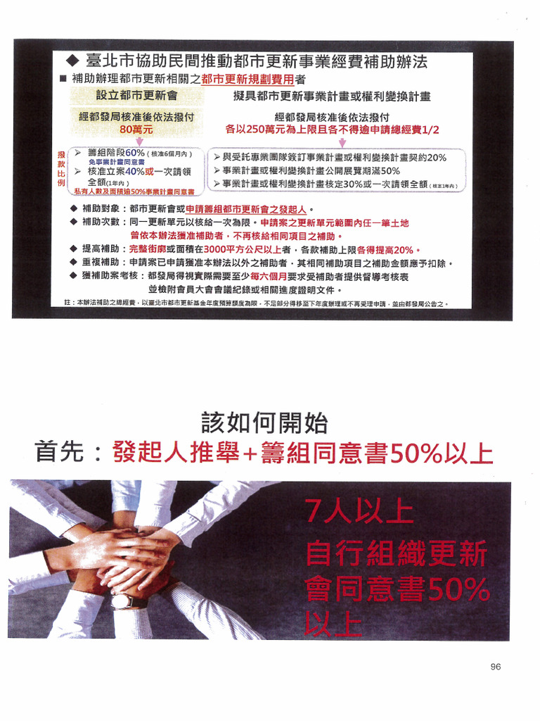 2025-0222B 都更補助 | PDF