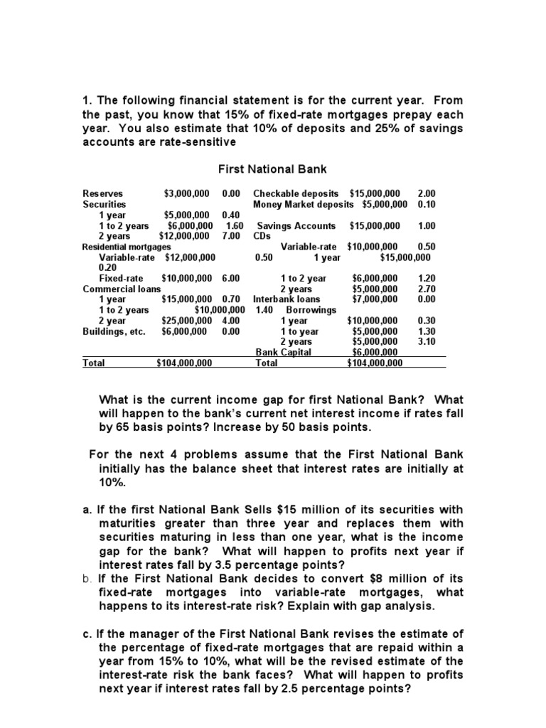 Problem On Maturity Gap | PDF | Bonds (Finance) | Bond Duration