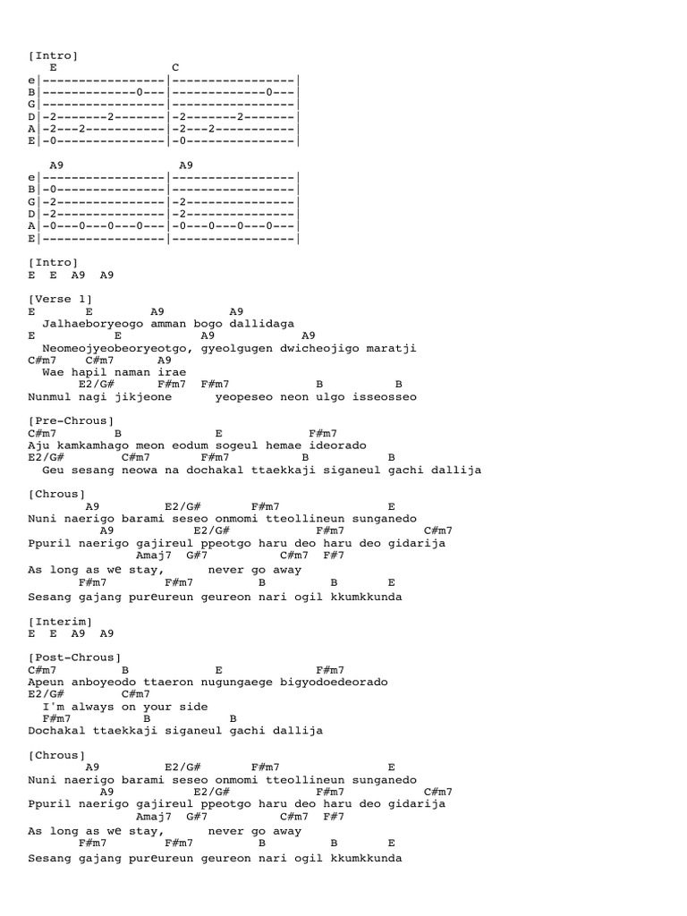 As We Are Guitar Chords | PDF