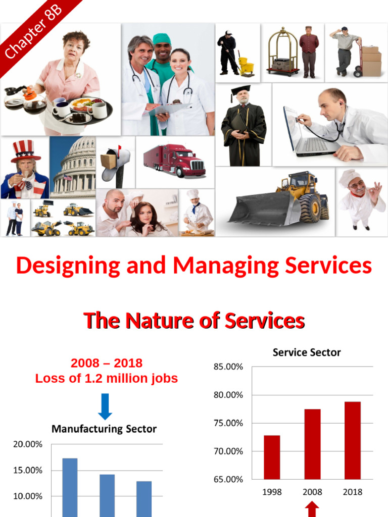 Chapter 8B (Designing and Managing Services) | PDF | Marketing ...