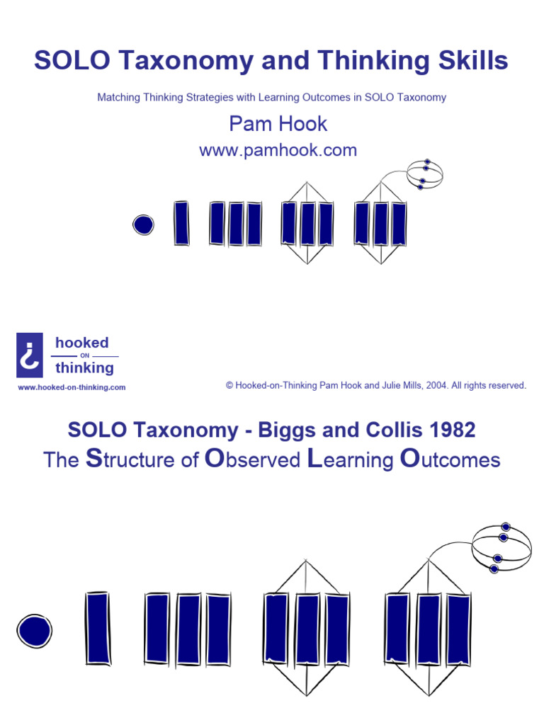 SOLO Taxonomy and Thinking Strategies | PDF | Cognitive Science ...