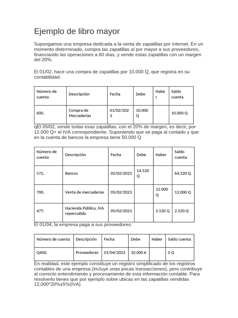 Libro Mayor - 095902 | PDF