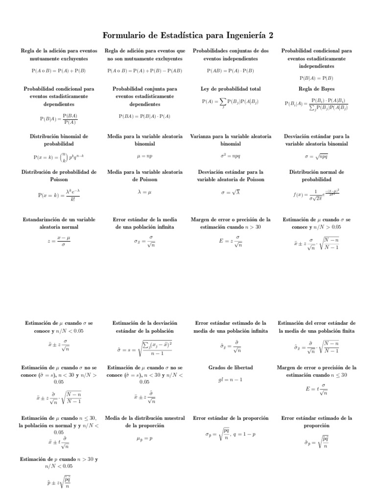 Formulario de Estadística para Ingeniería 2 | PDF | Distribución de veneno | Enseñanza de matemática