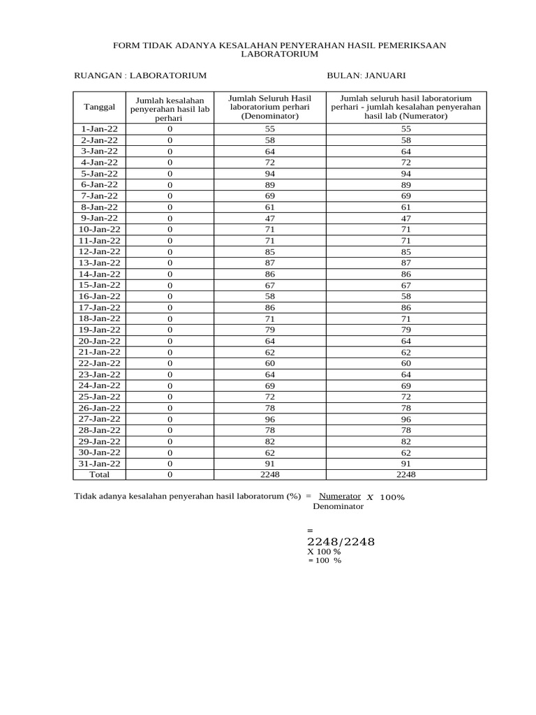 8. FORM TIDAK ADANYA KESALAHAN PENYERAHAN HASIL PEMERIKSAAN ...
