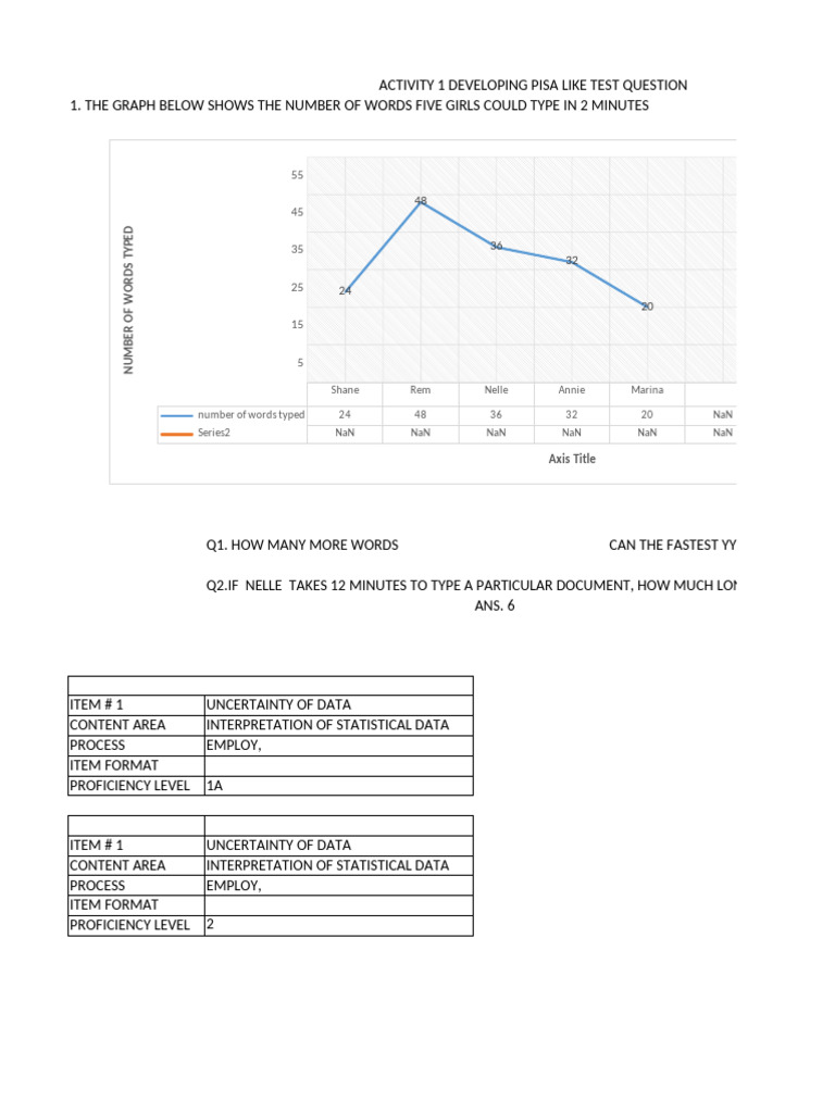 Pisa Like Sample Questions 1 | PDF