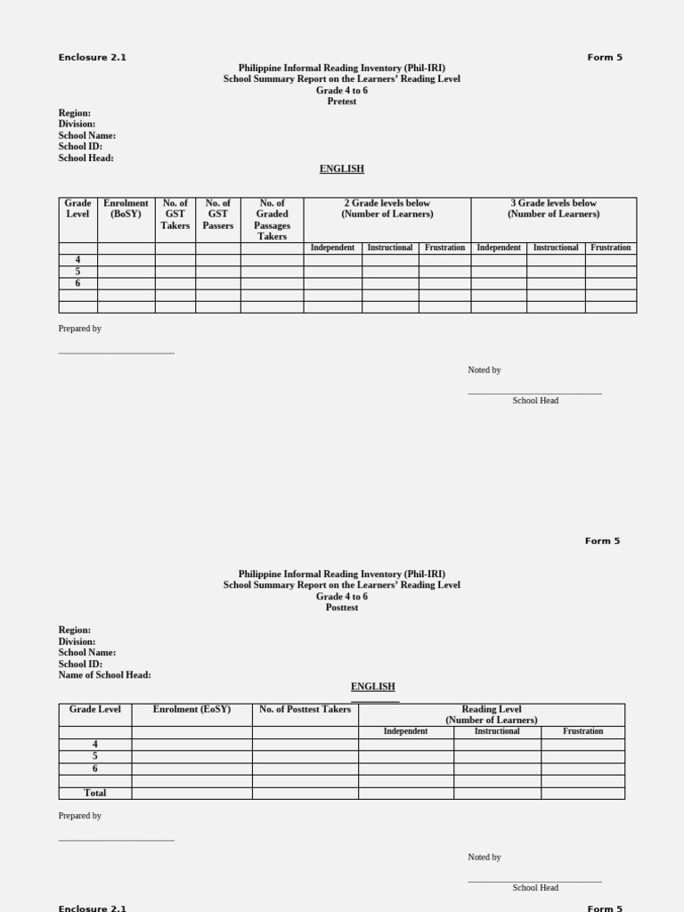 Encl. 2.1 - Phil IRI Form 5 - GR 4 6 | PDF