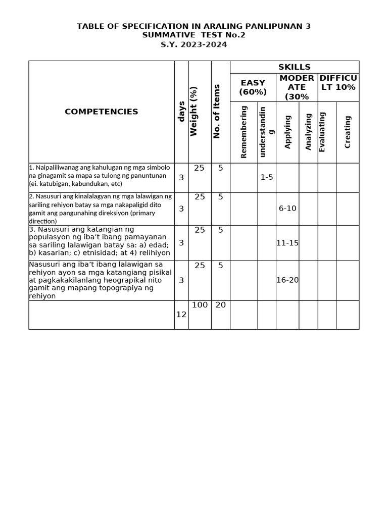 Aral Pan ST 2 | PDF