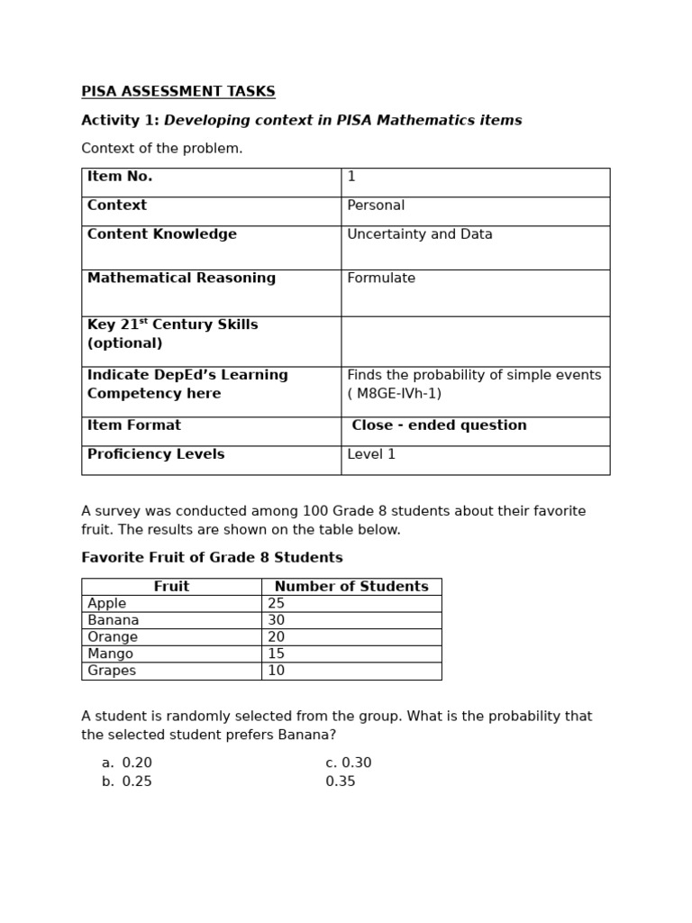 Pisa Like Questions 222 | PDF | Programme For International Student ...