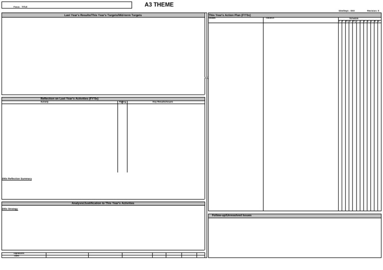 Strategy Plan A3 Template | PDF