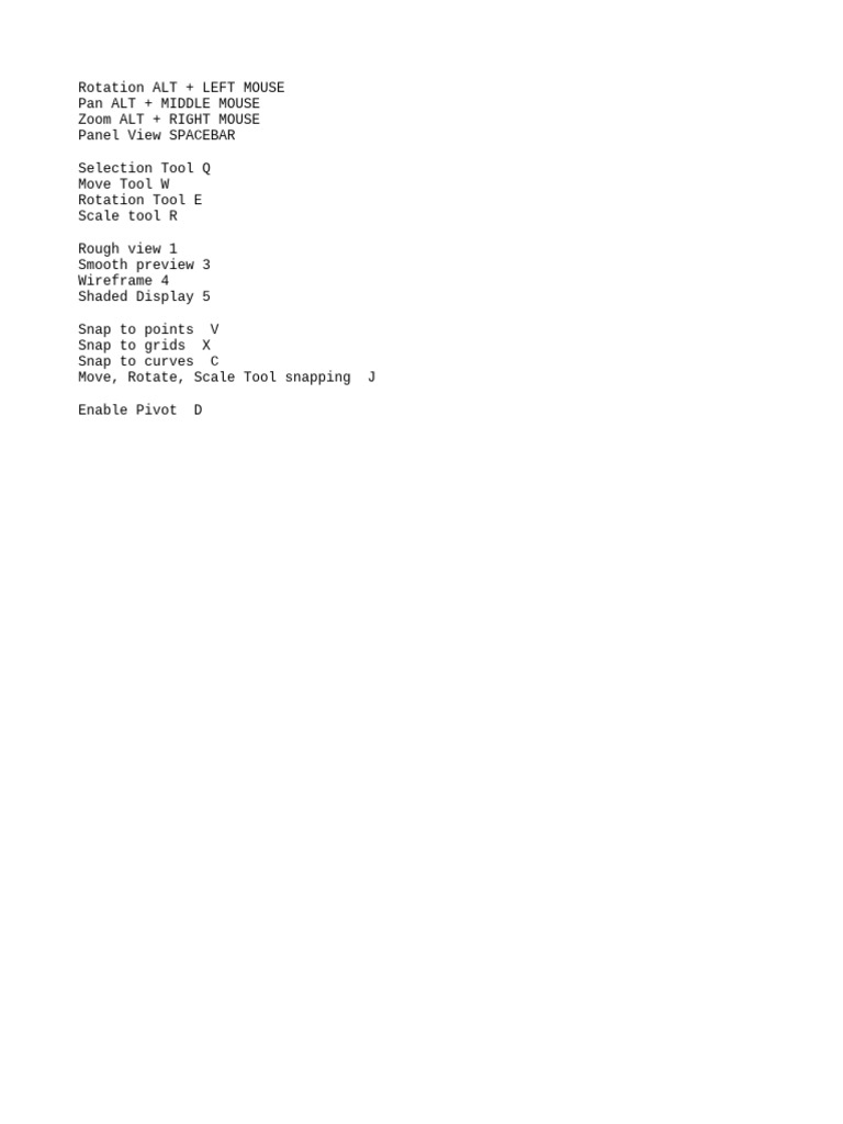 List of Most Commonly Used Hotkeys in Maya (Default) | PDF