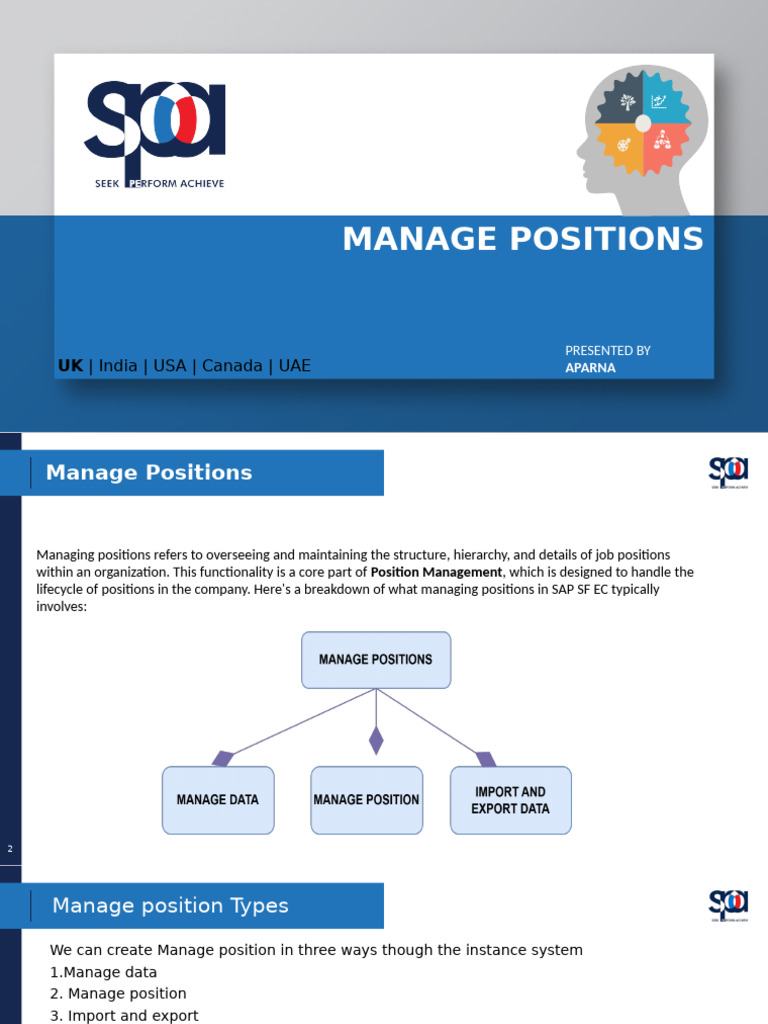 Manage Positions | PDF