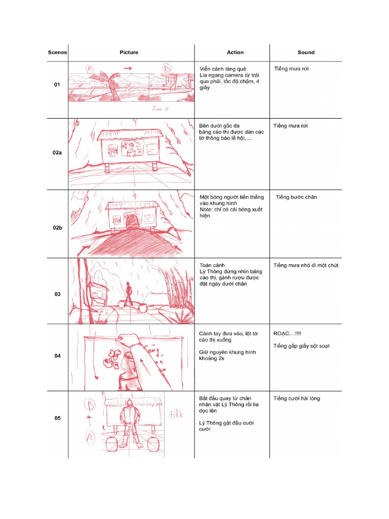 Storyboad | PDF
