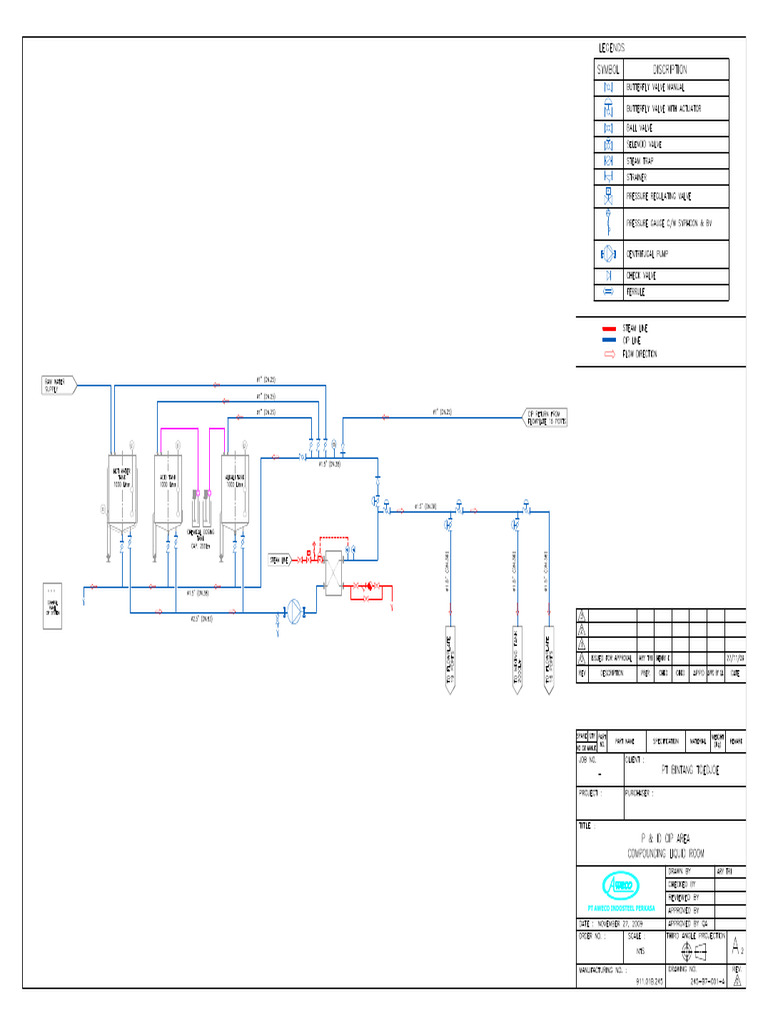 Schematic Ruang CIP Silverson | PDF
