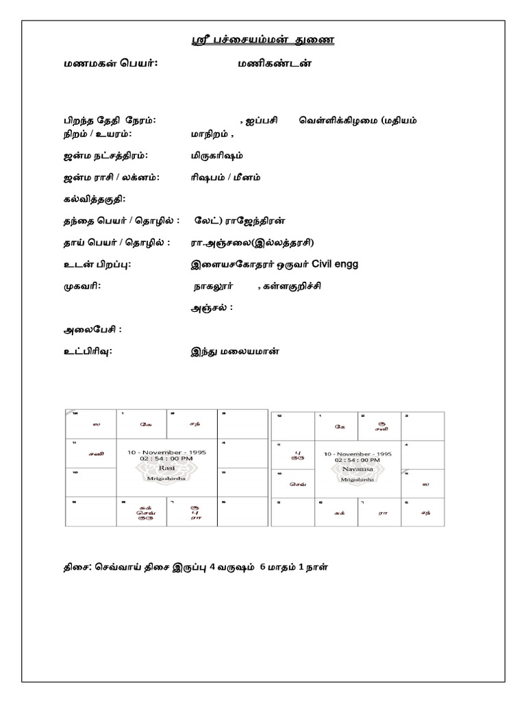 Manikandan Ragu Kethu.-1 | PDF