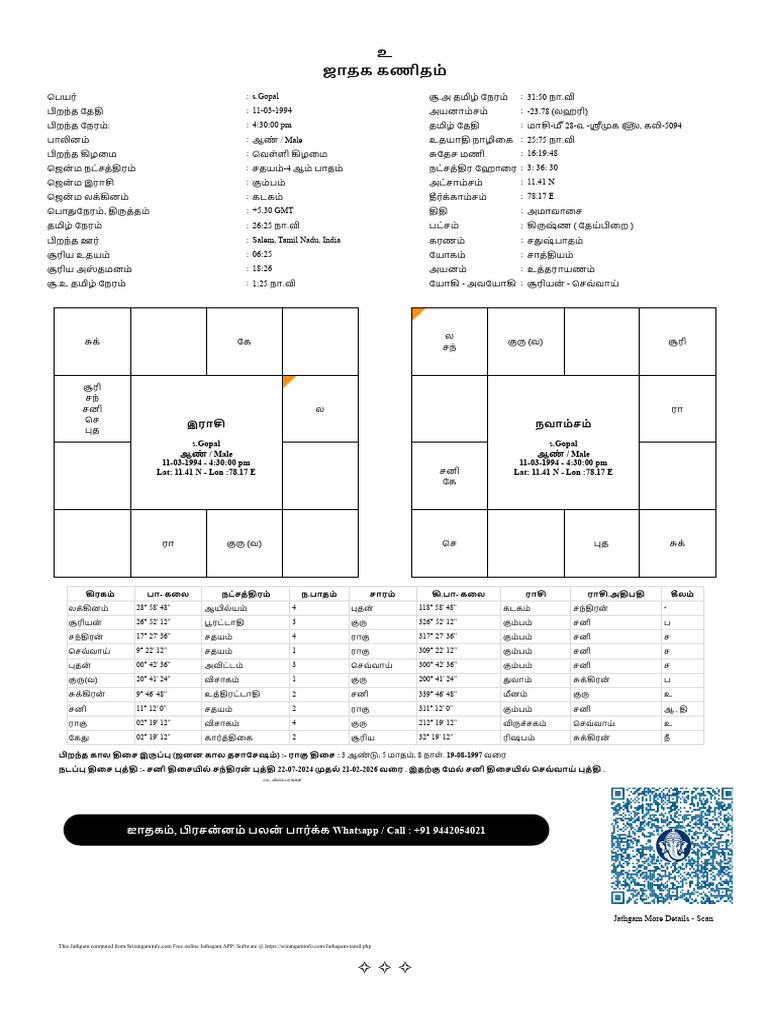 Gopal Jathagam | PDF
