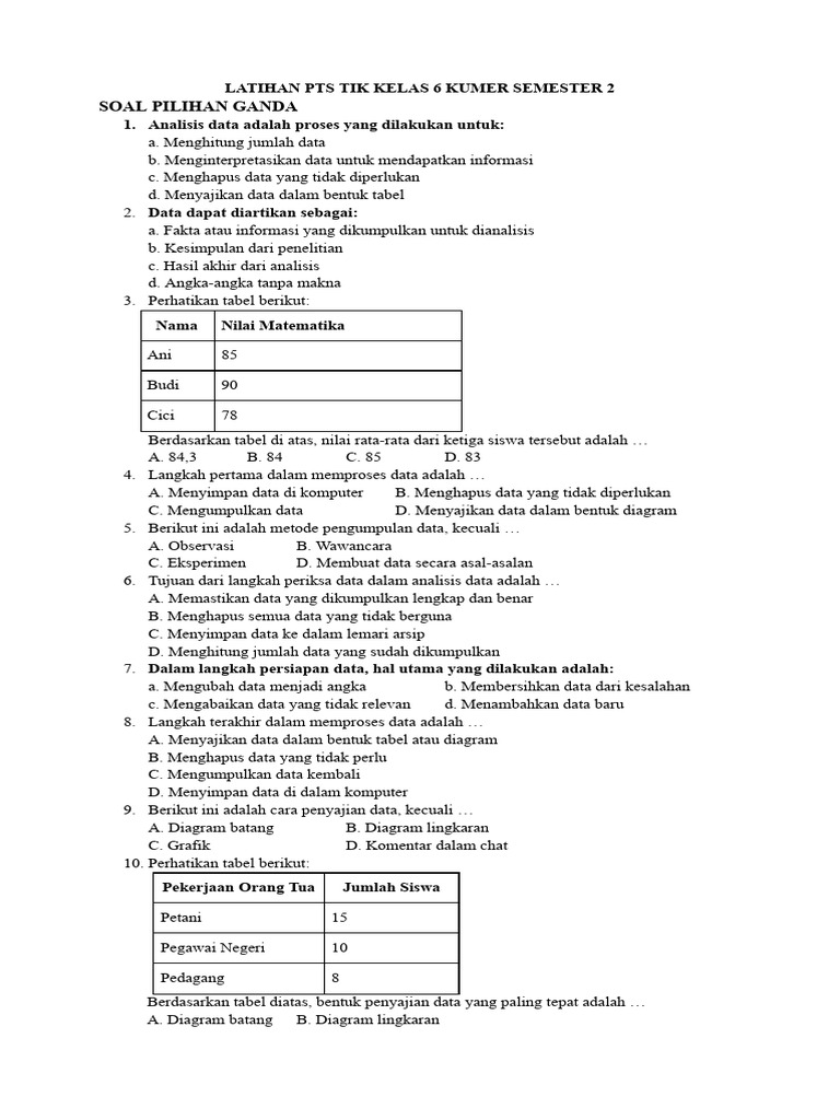Latihan PTS Tik Kelas 6 Kumer Semester 2 | PDF