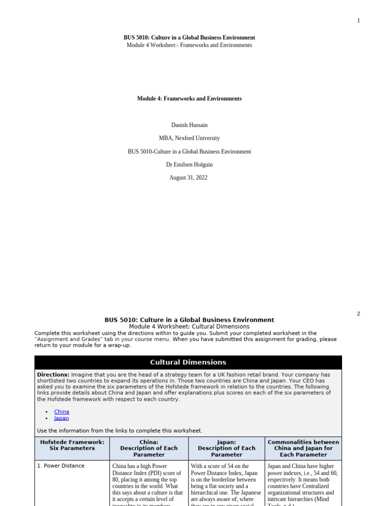 BUS 5010 Module 4 Worksheet | PDF | Japan | Leadership