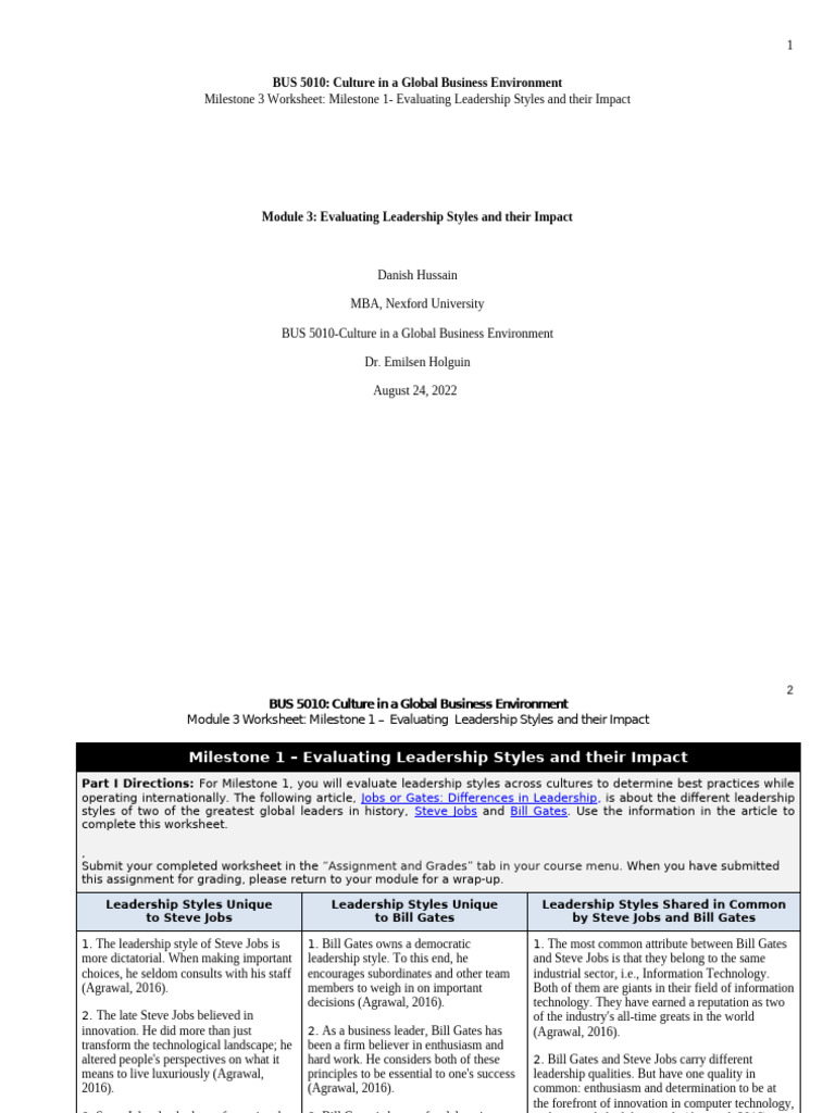 BUS 5010 Milestone 1 Worksheet | PDF | Leadership | Innovation