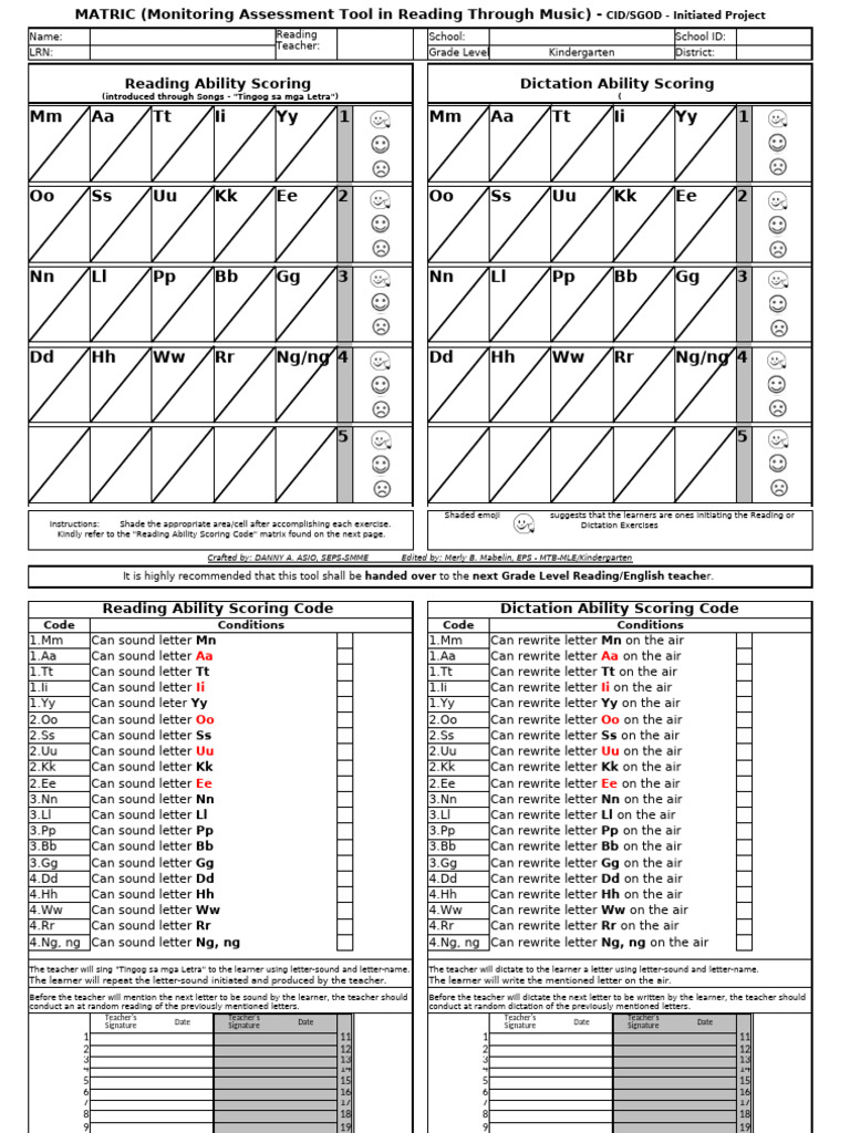 Reading Monitoring Tool - ME Output Ver. 14 For Kindergarten | PDF