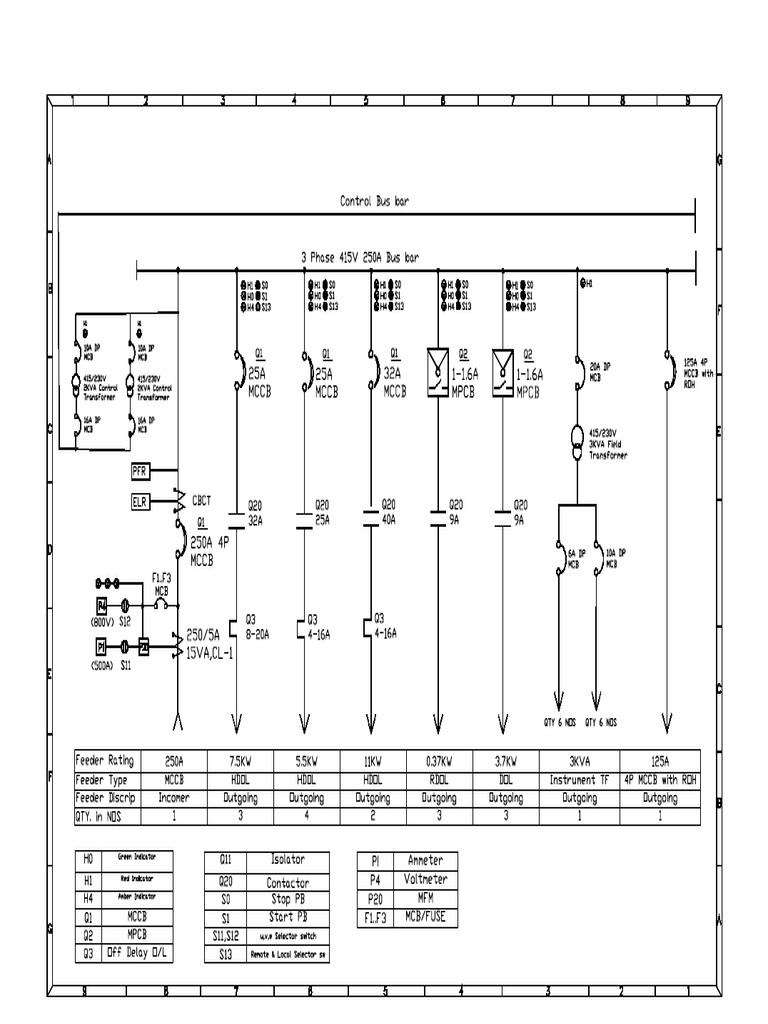 Packer Panel's Motor SLD-Model | PDF