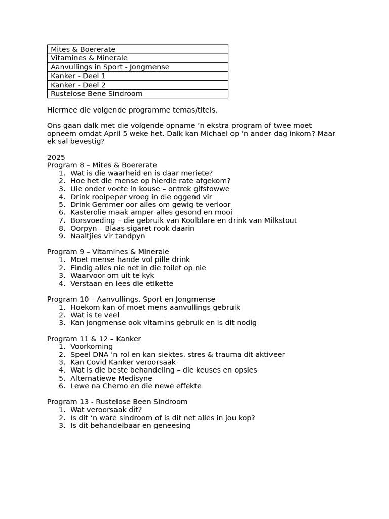 GLGG Uiteensetting Van Volgende Programme Idees | PDF