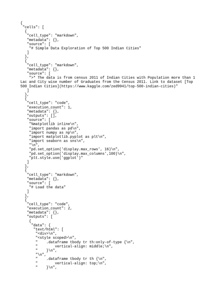 top500indiancities.ipynb | PDF | Computing | Information Retrieval