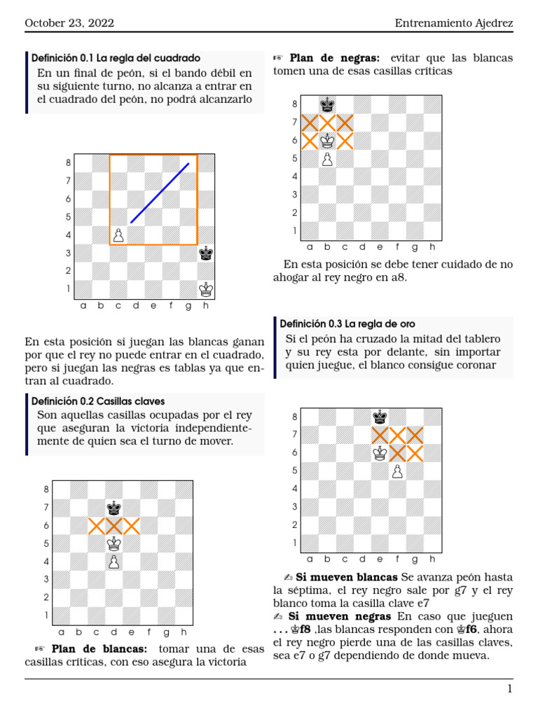 Diagramas Finales de Peon | PDF | Ajedrez | Teoría del ajedrez