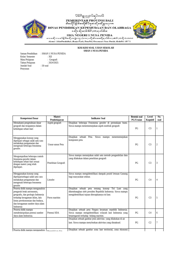 Kisi-kisi Us Mapel Geografi | PDF