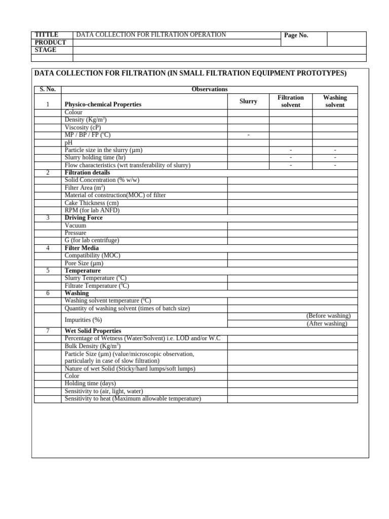Data Collection For Filtration | PDF | Filtration | Chemistry