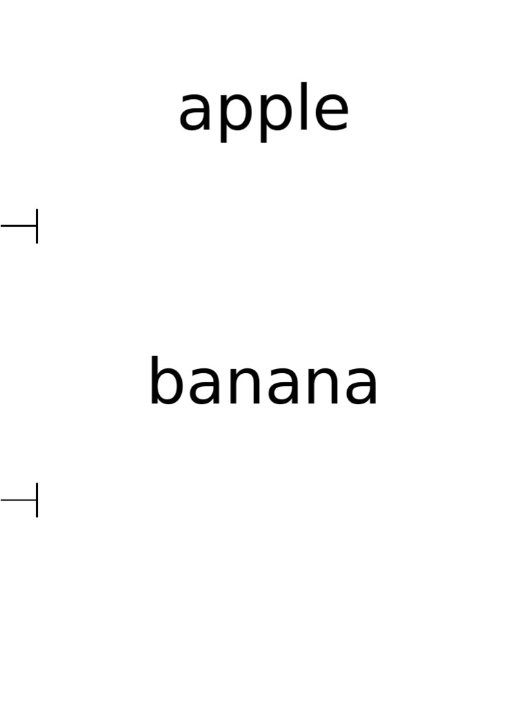 Starter Flashcard | PDF