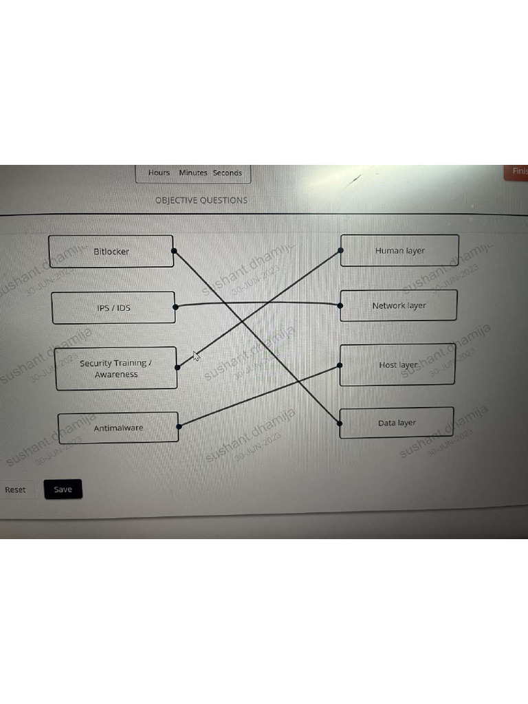 Security by Design | PDF
