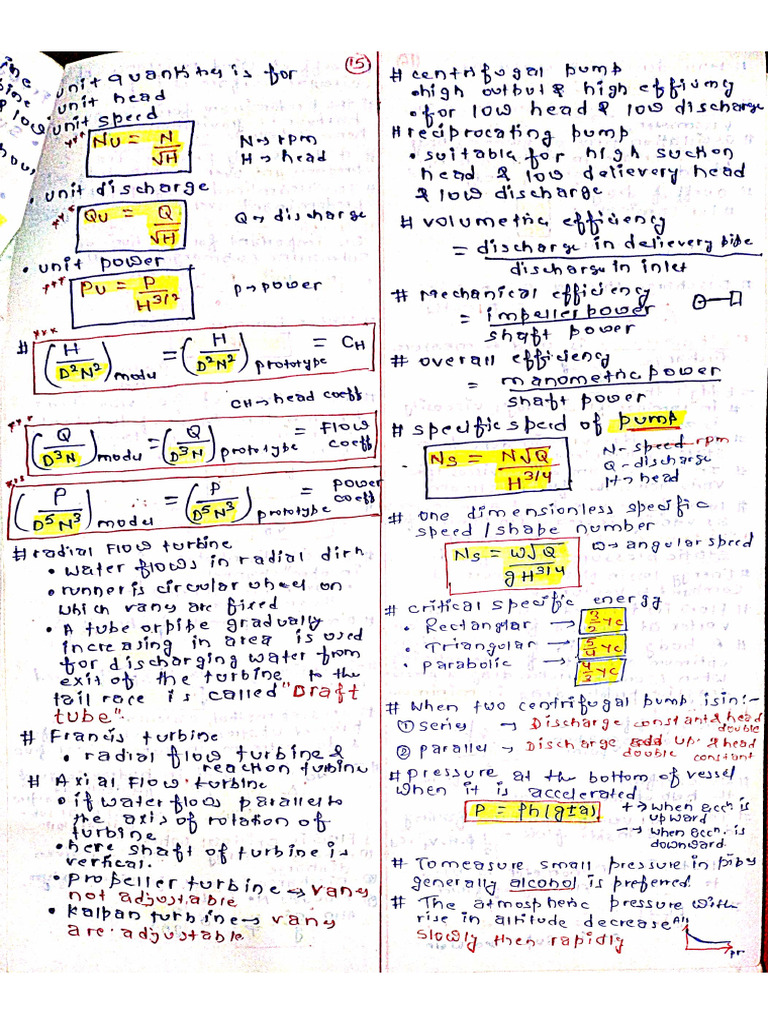 Fluid Mechanics Short Notes | PDF