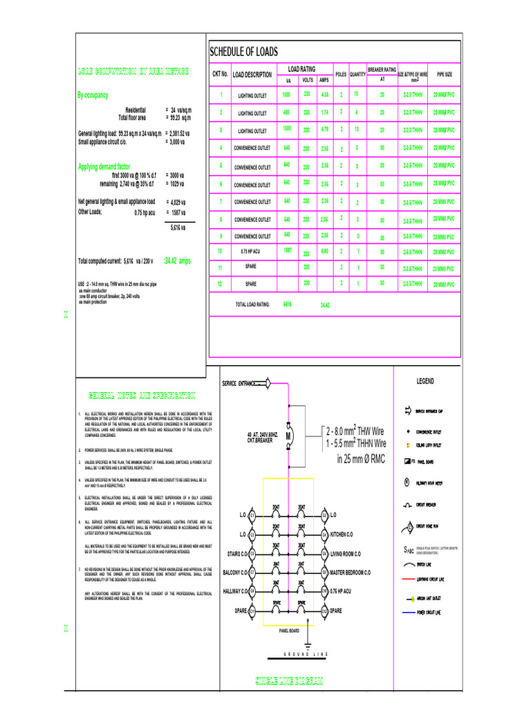 Utilities 4final Requirements Group 6 Model | PDF | Building ...