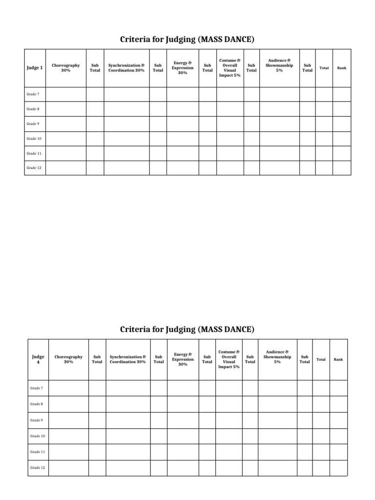 Mass Dance Judging Criteria Guide | PDF | Choreography | Performing Arts