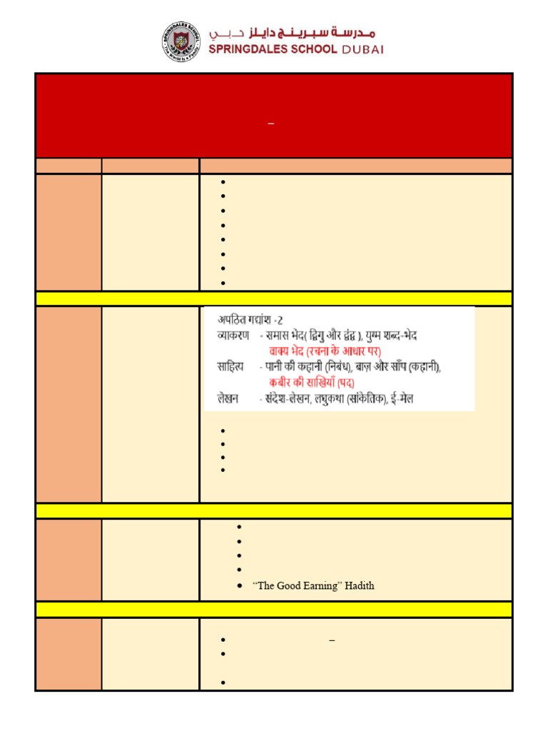 Grade 8 Final Examination Schedule Syllabus 2024 - 25 | PDF | Mathematics