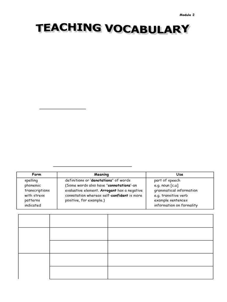 Teaching Vocabulary - Elt2 2024 | PDF | Semantics | English Language