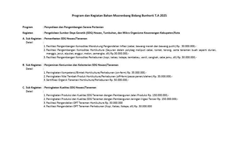 Bahan Musrenbang Bidang Bunhorti T.A 2025 | PDF