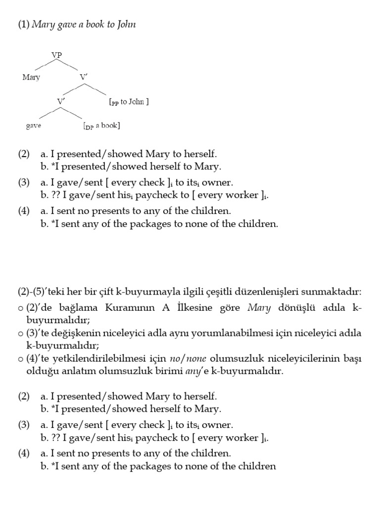 Sozdizim-2-04-ek-slayt | PDF