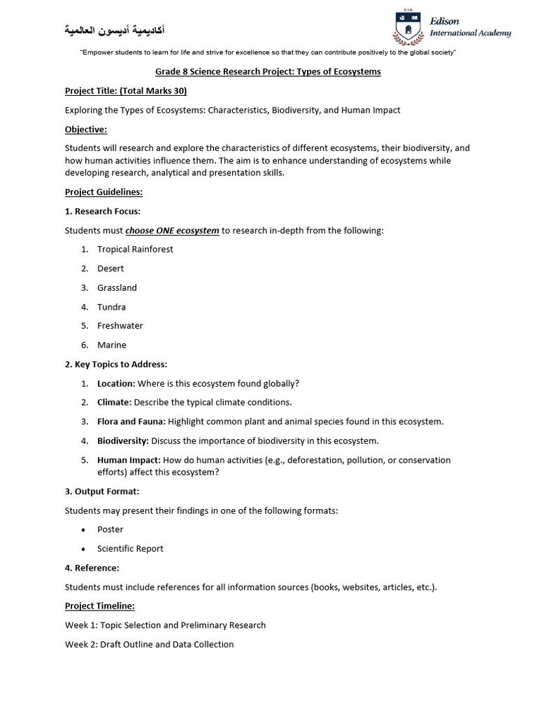 Grade 8 Ecosystems Research Project | PDF | Human Impact On The ...