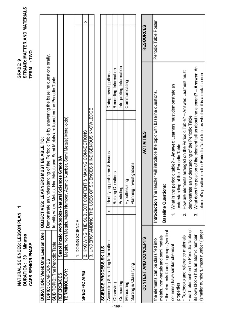 Natural Science Grade 9 Term 2 | PDF | Educational Assessment And ...