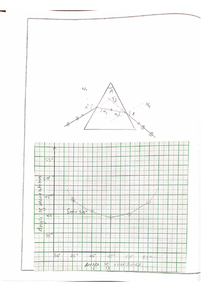 Physics Practical Experiment Activity Notebook 2024 | PDF