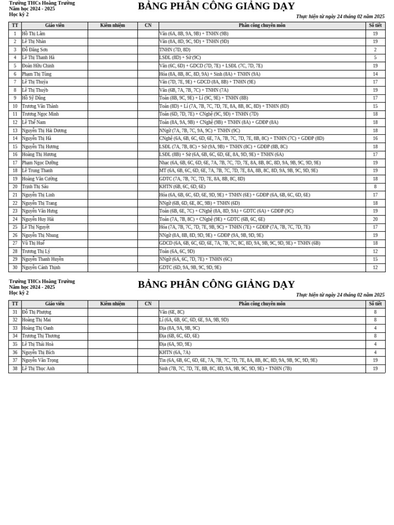 TKB 24-02-2025 T24! | PDF