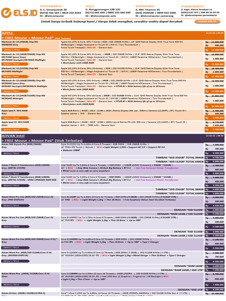 ELS-11-Januari-2025 | PDF | I Pad | Computer Hardware