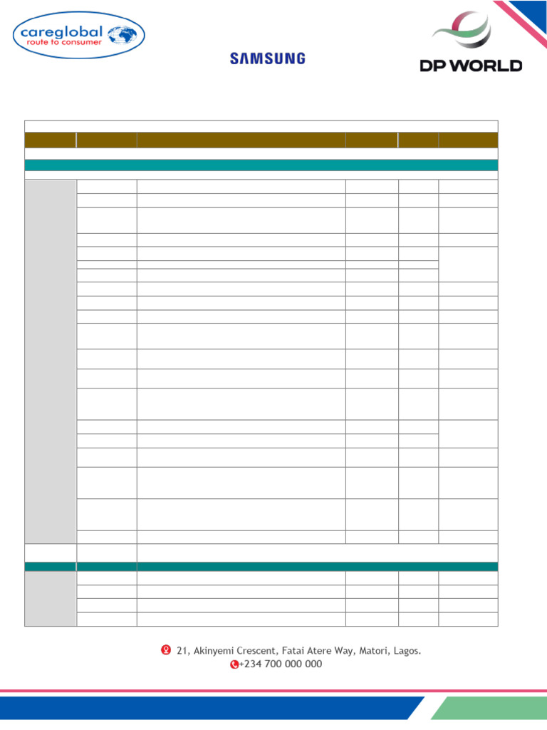 Samsung February Price List 2025 | PDF | Washing Machine | Manufactured ...