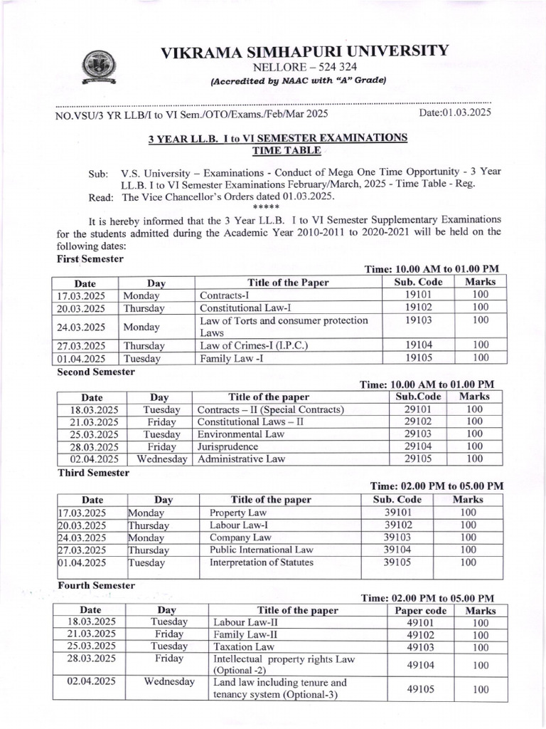 Time Table-3 Year LLB I To IV Sem OTO Examinations March 2025001 | PDF ...