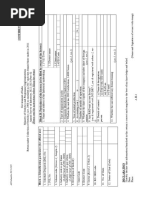 ASI Schedule 2023 24 | PDF | Value Added Tax | Economies
