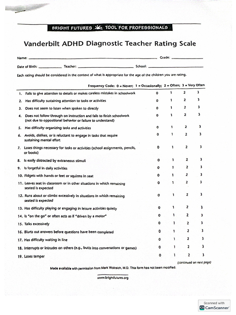 ADHD Diagnostic | PDF