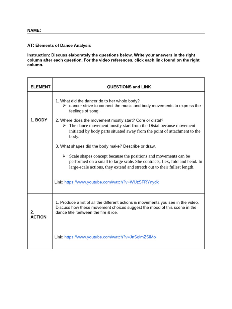 TLA 4 Dance Analysis | PDF