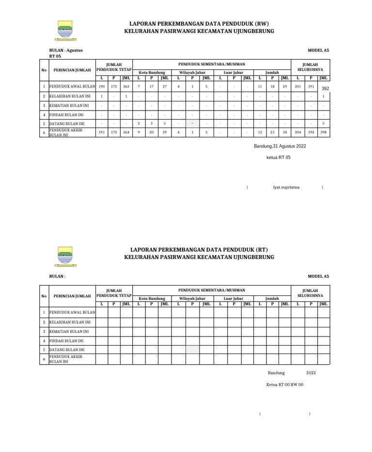 Form Lapduk RT 05 | PDF