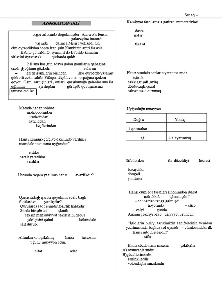 6cı Sinif Monitoring | PDF